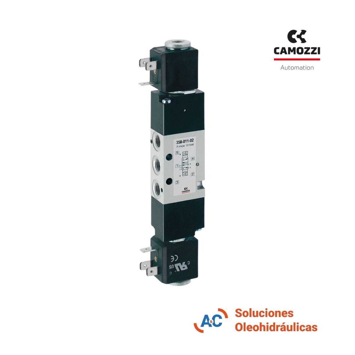 Electroválvula Neumática 5/2 biestable doble solenoide R1/8 358-011-02 ...