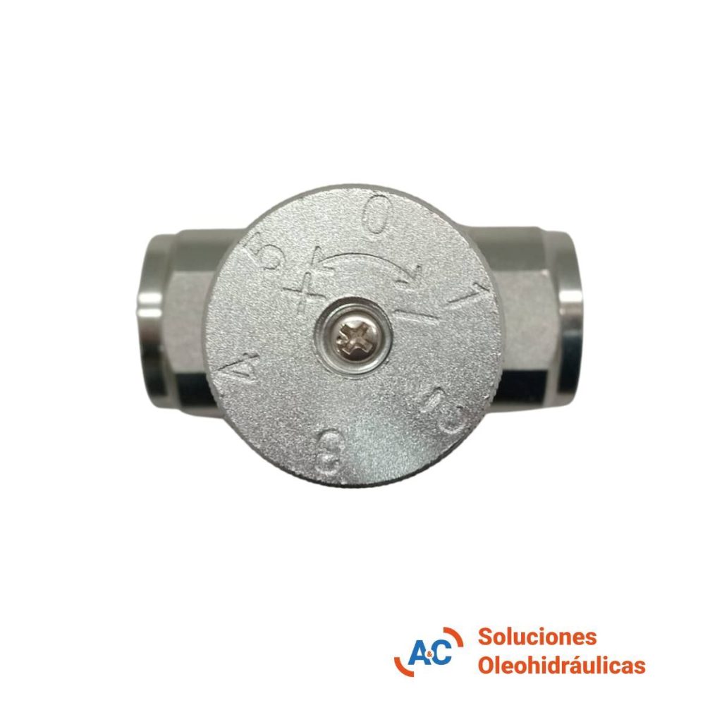 Válvulas en línea hidráulicas - AyC Soluciones Oleohidráulicas